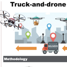 A Metaheuristic Approach to Optimizing a Multimodal Truck and Drone ...