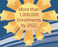 MITx MicroMasters program celebrates 1 millionth enrollment | Center ...